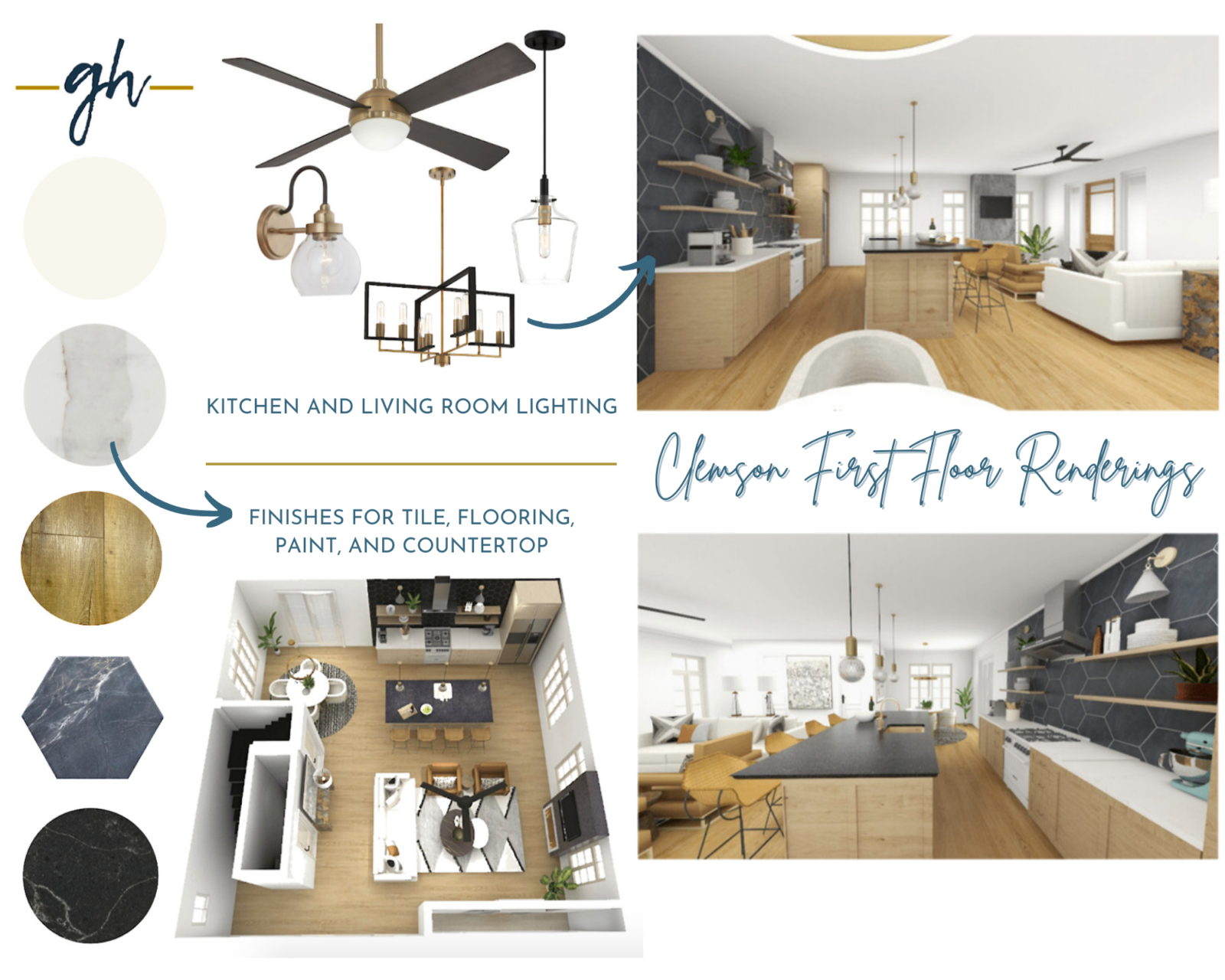 Designing New Construction Homes: Taking a Home From Concept to Reality ...